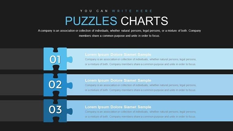 Puzzles for Analytics Interviews PowerPoint charts Template for ...