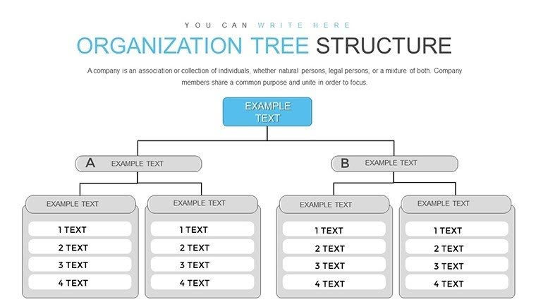 Organization Tree PowerPoint Charts Template Download | Professional ...