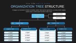 Organization Tree PowerPoint Charts Template Download | Professional ...