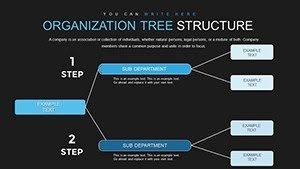 Organization Tree PowerPoint Charts Template Download | Professional ...