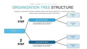 Organization Tree PowerPoint Charts Template Download | Professional ...