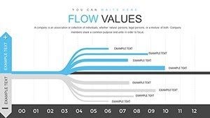 Flow Data Analysis PowerPoint Charts Template for Presentation