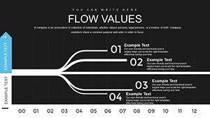 Flow Data Analysis PowerPoint Charts Template for Presentation