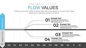 Flow Data Analysis PowerPoint Charts Template for Presentation