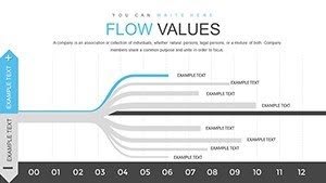 Flow Data Analysis PowerPoint Charts Template for Presentation