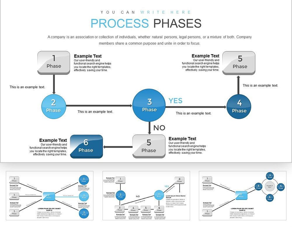 Process Phases PowerPoint charts | ImagineLayout.com