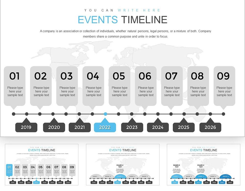 Events Timeline PowerPoint chart | ImagineLayout.com