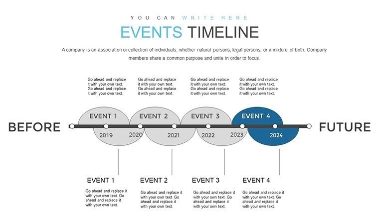 Events Timeline PowerPoint chart | ImagineLayout.com