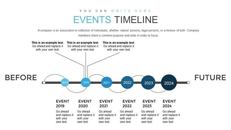 Events Timeline PowerPoint chart | ImagineLayout.com