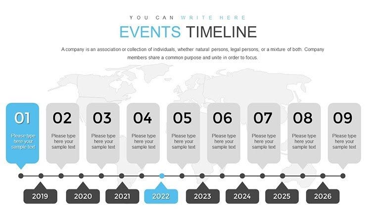 Events Timeline PowerPoint chart | ImagineLayout.com