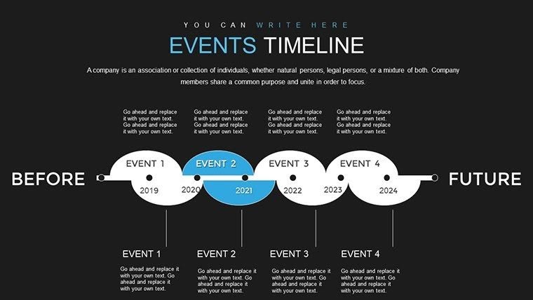 Events Timeline PowerPoint chart | ImagineLayout.com