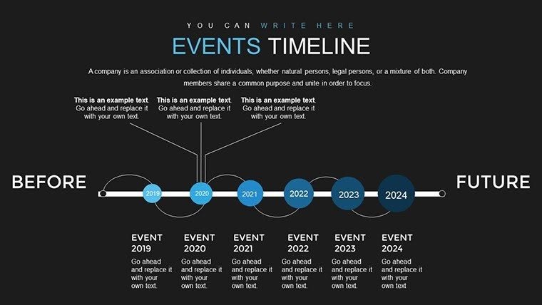 Events Timeline PowerPoint chart | ImagineLayout.com
