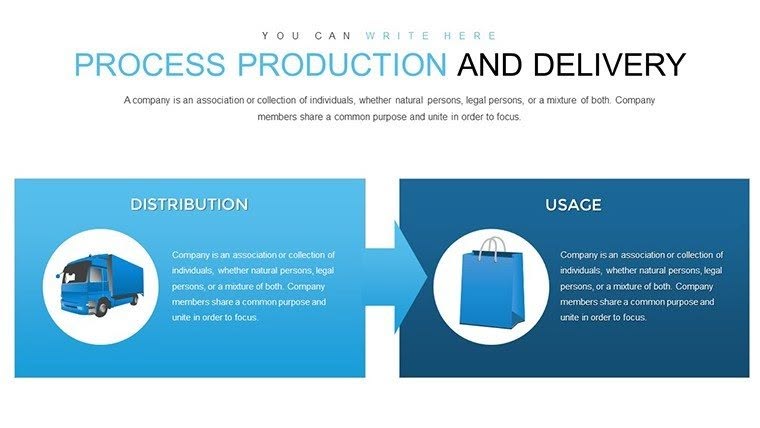 Production and Delivery Process PowerPoint Charts Template
