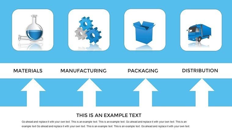 Production and Delivery Process PowerPoint Charts Template