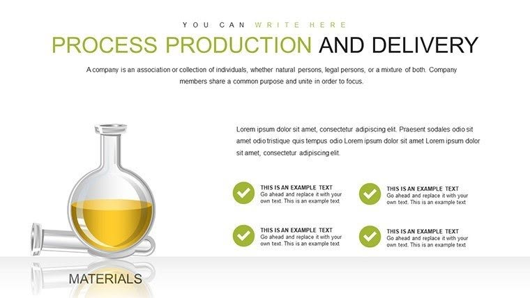 Production and Delivery Process PowerPoint Charts Template