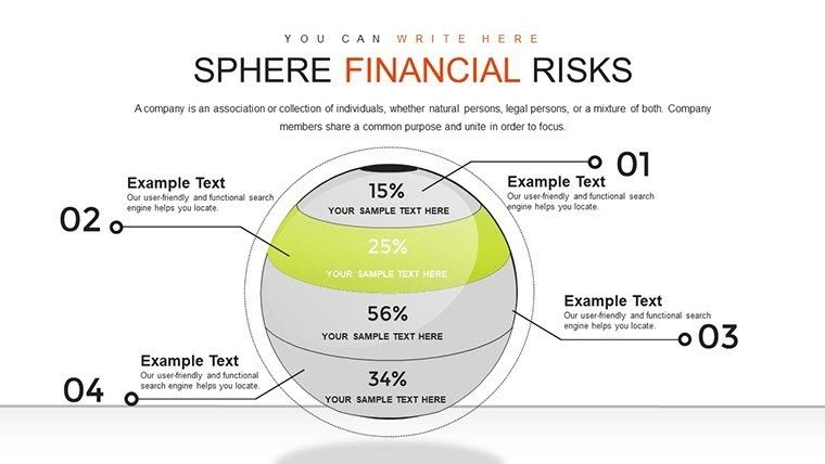 Sphere Financial Risks PowerPoint Charts Template