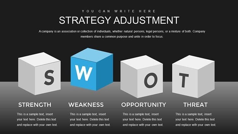 Strategy Adjustment PowerPoint charts | ImagineLayout.com