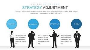 Strategy Adjustment PowerPoint charts | ImagineLayout.com