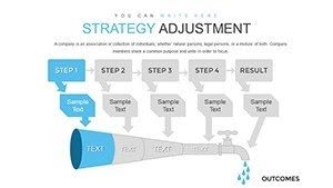 Strategy Adjustment PowerPoint charts | ImagineLayout.com