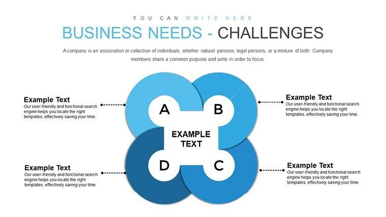 Analysis of Business Needs PowerPoint Charts | Infographic Template