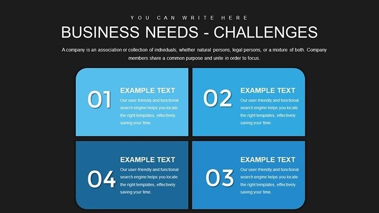 Analysis of Business Needs PowerPoint Charts | Infographic Template