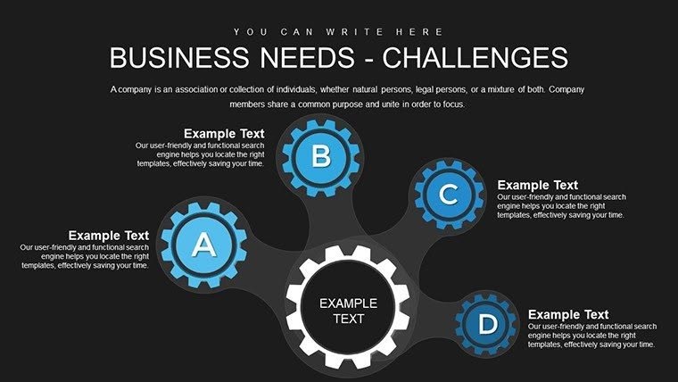 Analysis of Business Needs PowerPoint Charts | Infographic Template