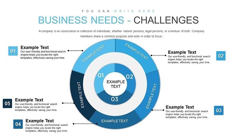Analysis of Business Needs PowerPoint Charts | Infographic Template