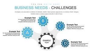 Analysis of Business Needs PowerPoint Charts | Infographic Template