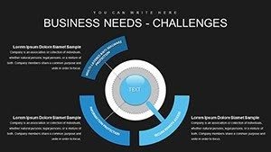 Analysis of Business Needs PowerPoint Charts | Infographic Template