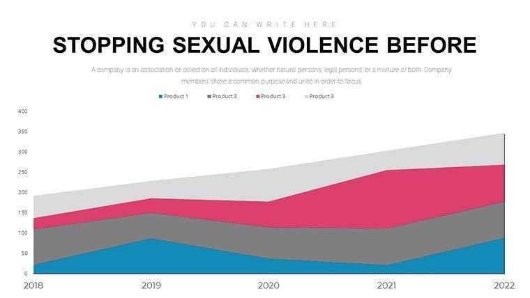 Preventing Sexual Violence PowerPoint Charts - Template Presentation