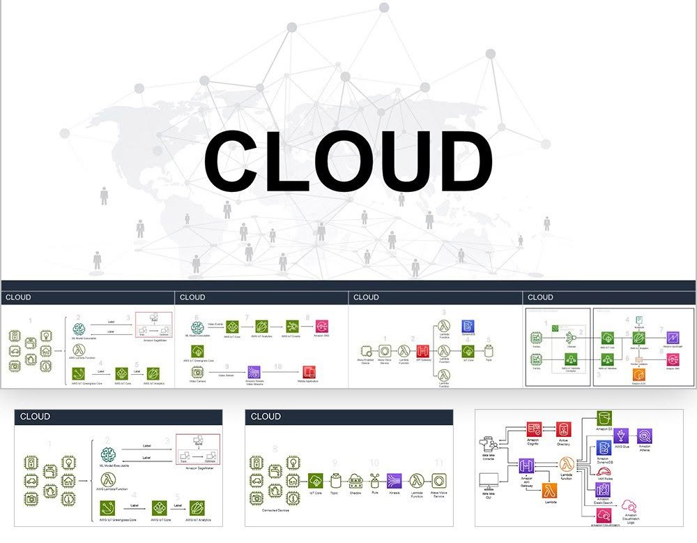 Cloud Data Storage PowerPoint charts | ImagineLayout.com