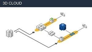 3D Cloud Data Storage PowerPoint Charts Template: Download PPTX ...