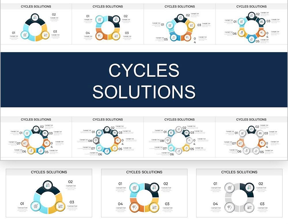 Infographic: Cycles Solutions PowerPoint chart | ImagineLayout.com