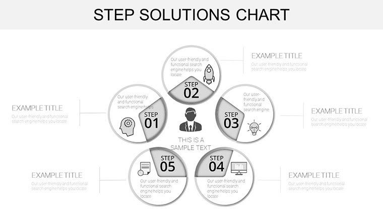 Step Solutions PowerPoint Charts | Download Now