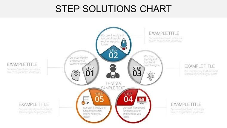 Step Solutions PowerPoint Charts | Download Now