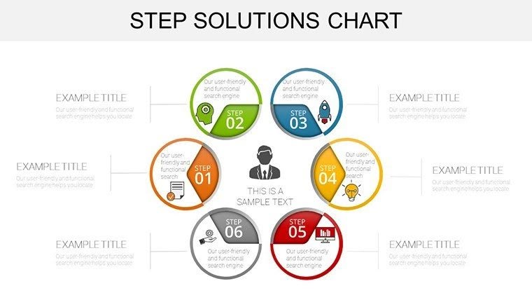 Step Solutions PowerPoint Charts | Download Now