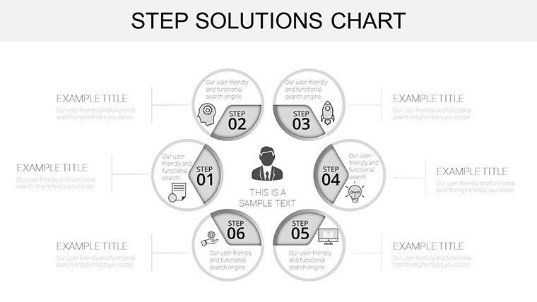 Step Solutions PowerPoint Charts | Download Now