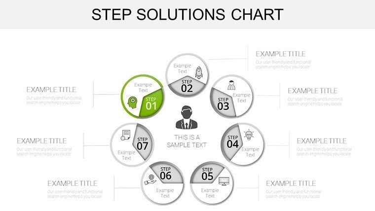 Step Solutions PowerPoint Charts | Download Now