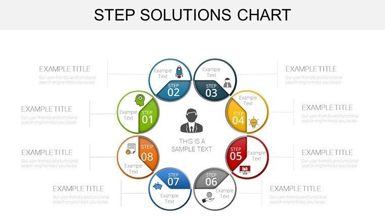 Step Solutions PowerPoint Charts | Download Now