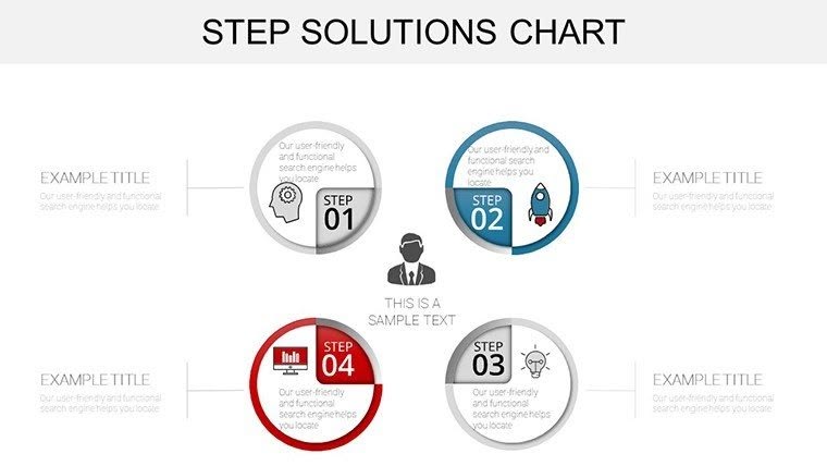 Step Solutions PowerPoint Charts | Download Now