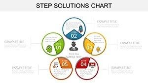 Step Solutions PowerPoint Charts | Download Now