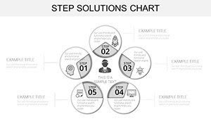 Step Solutions PowerPoint Charts | Download Now
