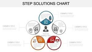 Step Solutions PowerPoint Charts | Download Now
