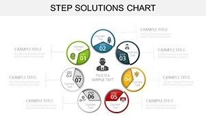 Step Solutions PowerPoint Charts | Download Now