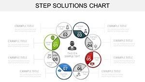 Step Solutions PowerPoint Charts | Download Now