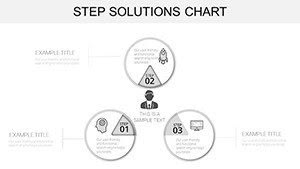 Step Solutions PowerPoint Charts | Download Now