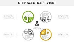 Step Solutions PowerPoint Charts | Download Now