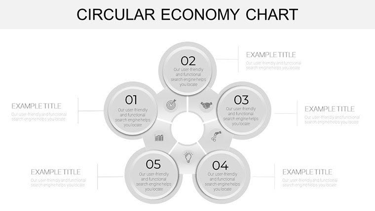 Circular Economy PowerPoint Charts - Infographic Template