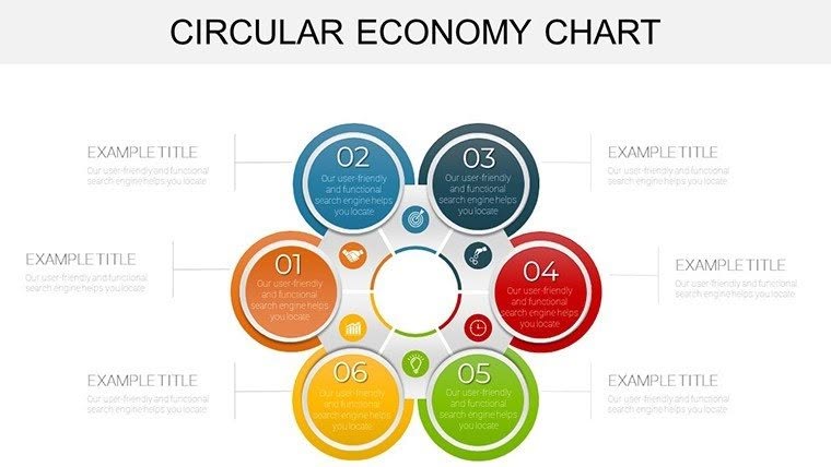 Circular Economy PowerPoint Charts - Infographic Template