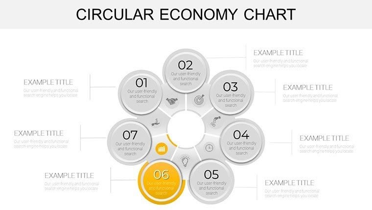 Circular Economy PowerPoint Charts - Infographic Template